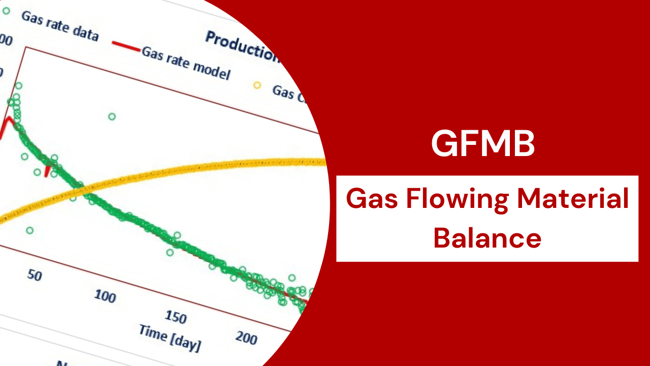 Gas Flowing Material Balance (GFMB) - Payhip