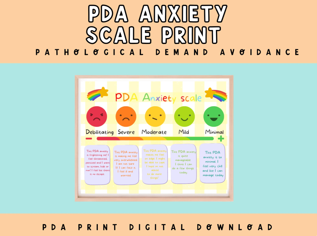 PDA, Pathological Demand Avoidance, autism Poster: PDA anxiety scale ...