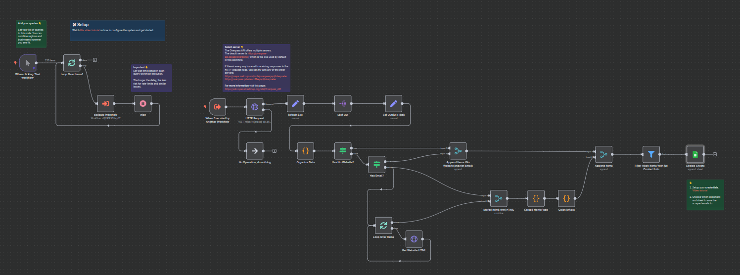 Fully Automated n8n Unlimited Leads System - Payhip