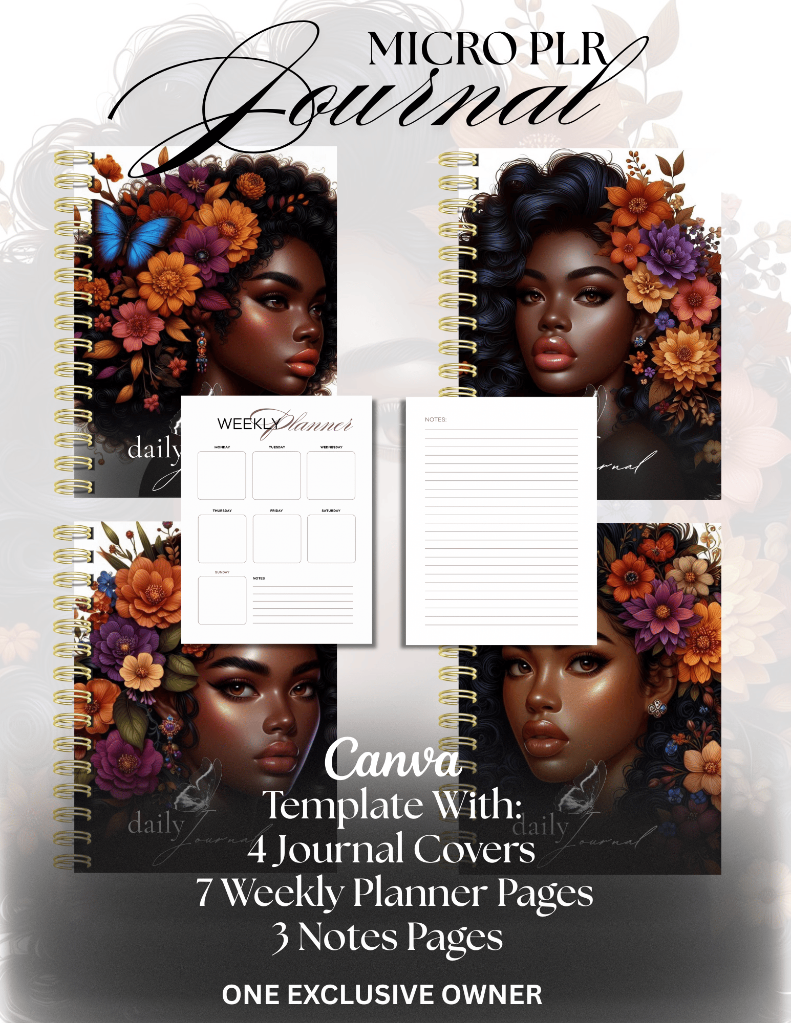 PLR-Floral Journal Covers Micro Journal - Payhip