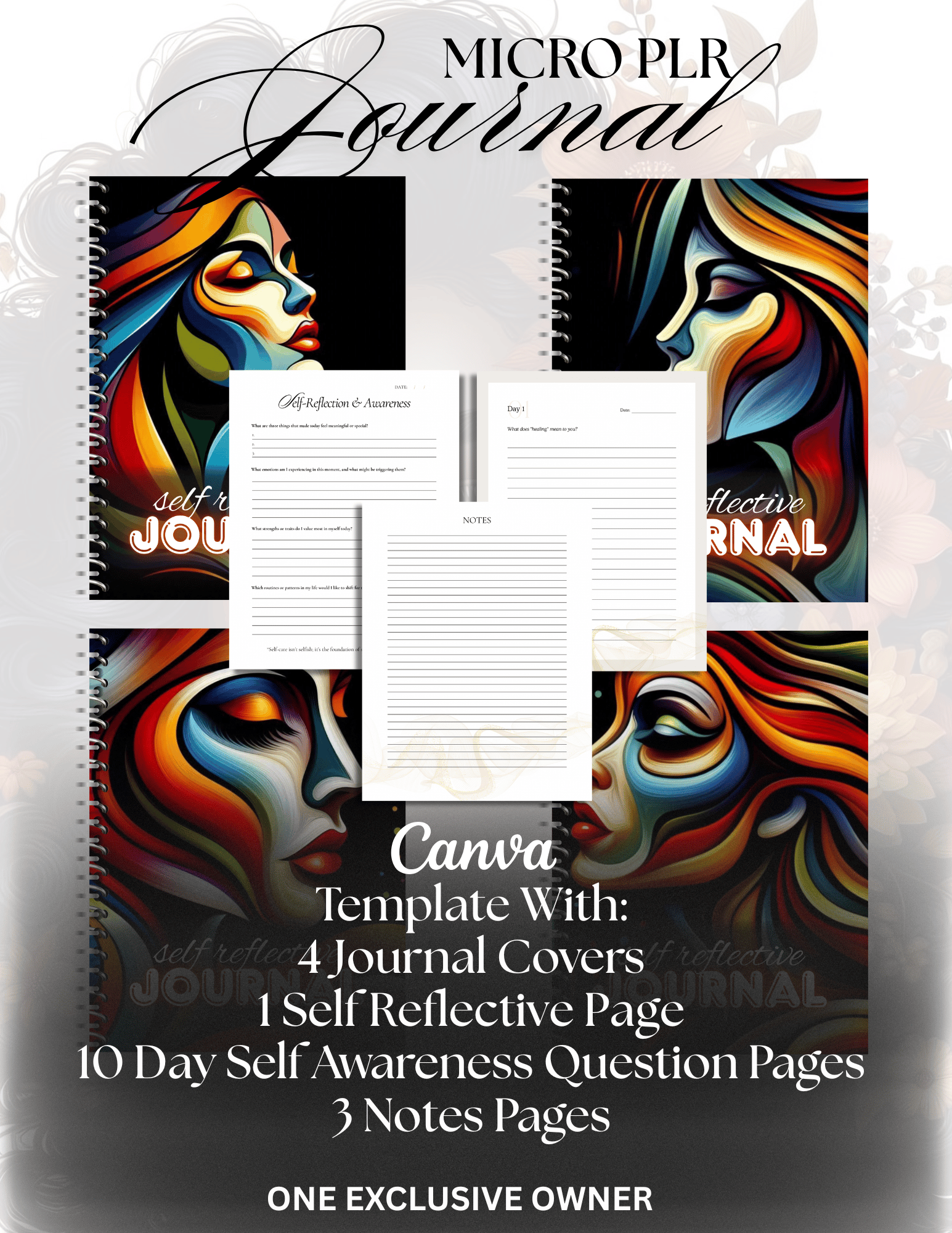 PLR-Abstract Journal Covers Micro Journal - Payhip