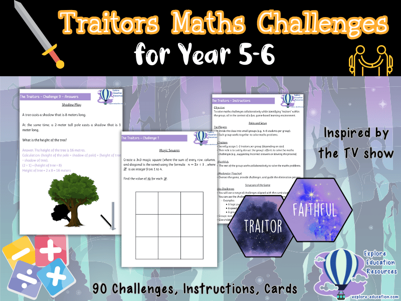 The Shabbat - Judaism - Outstanding RE Lesson