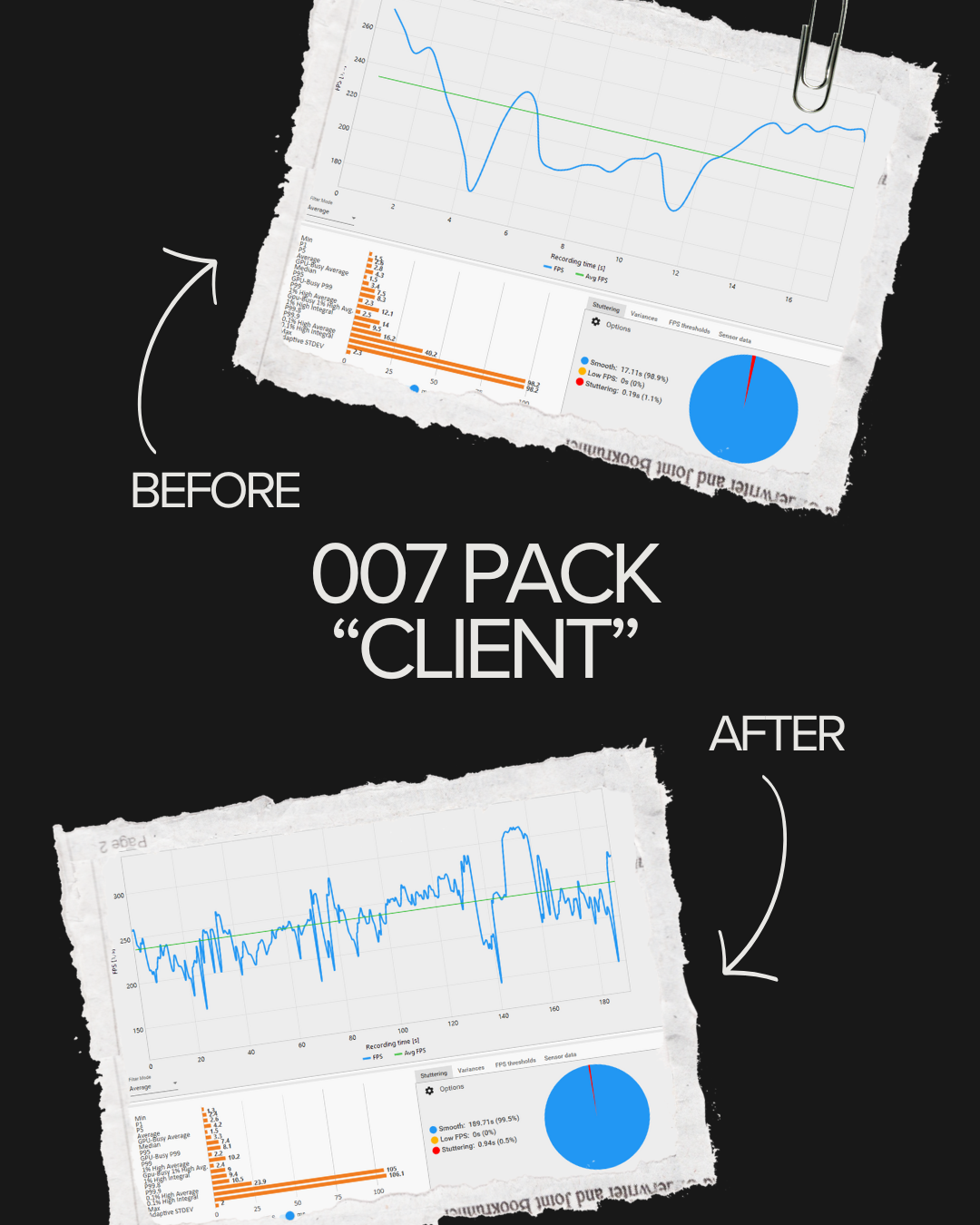 SWA Services/Tweaks - Payhip