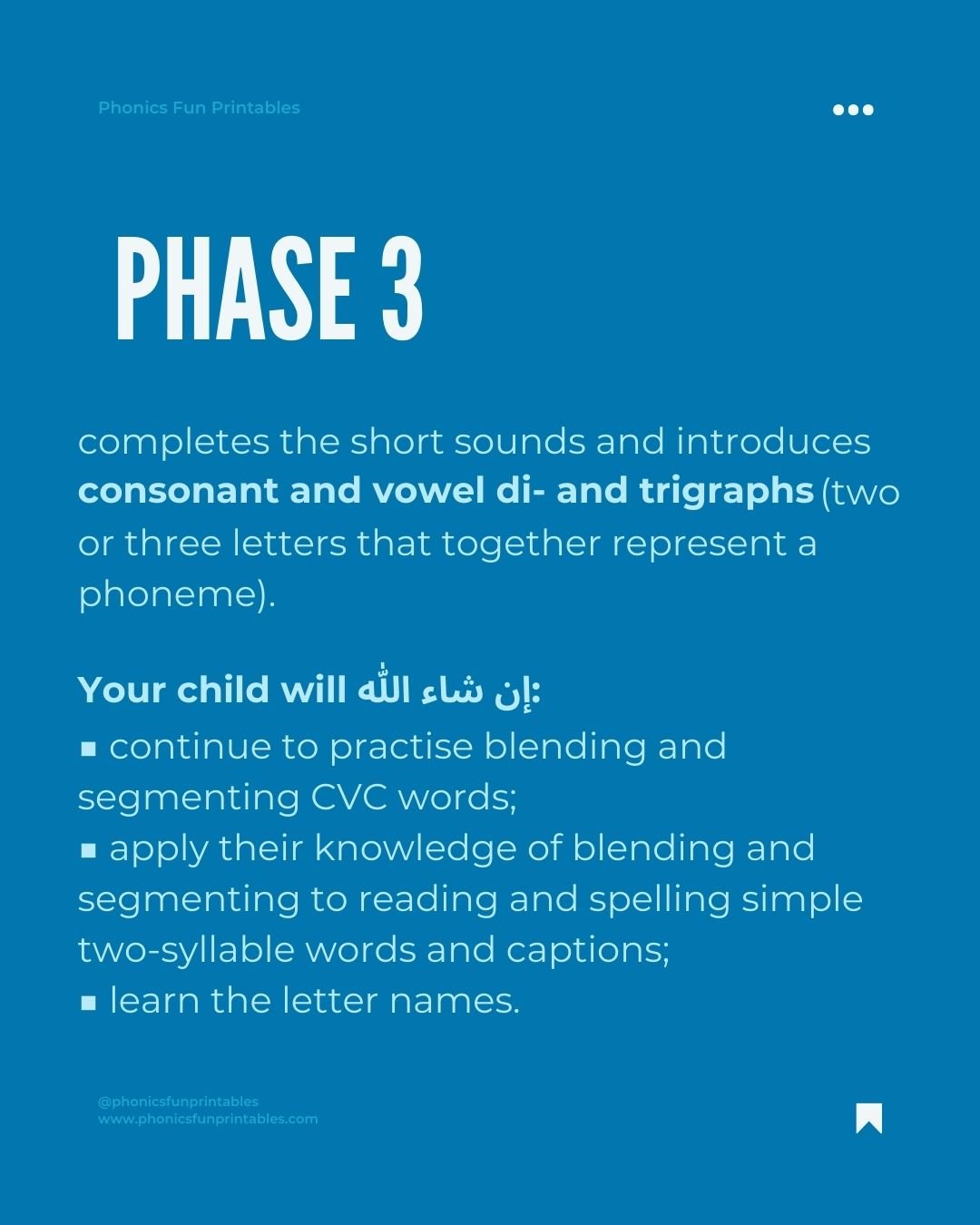 Word Family / Phonics UNO