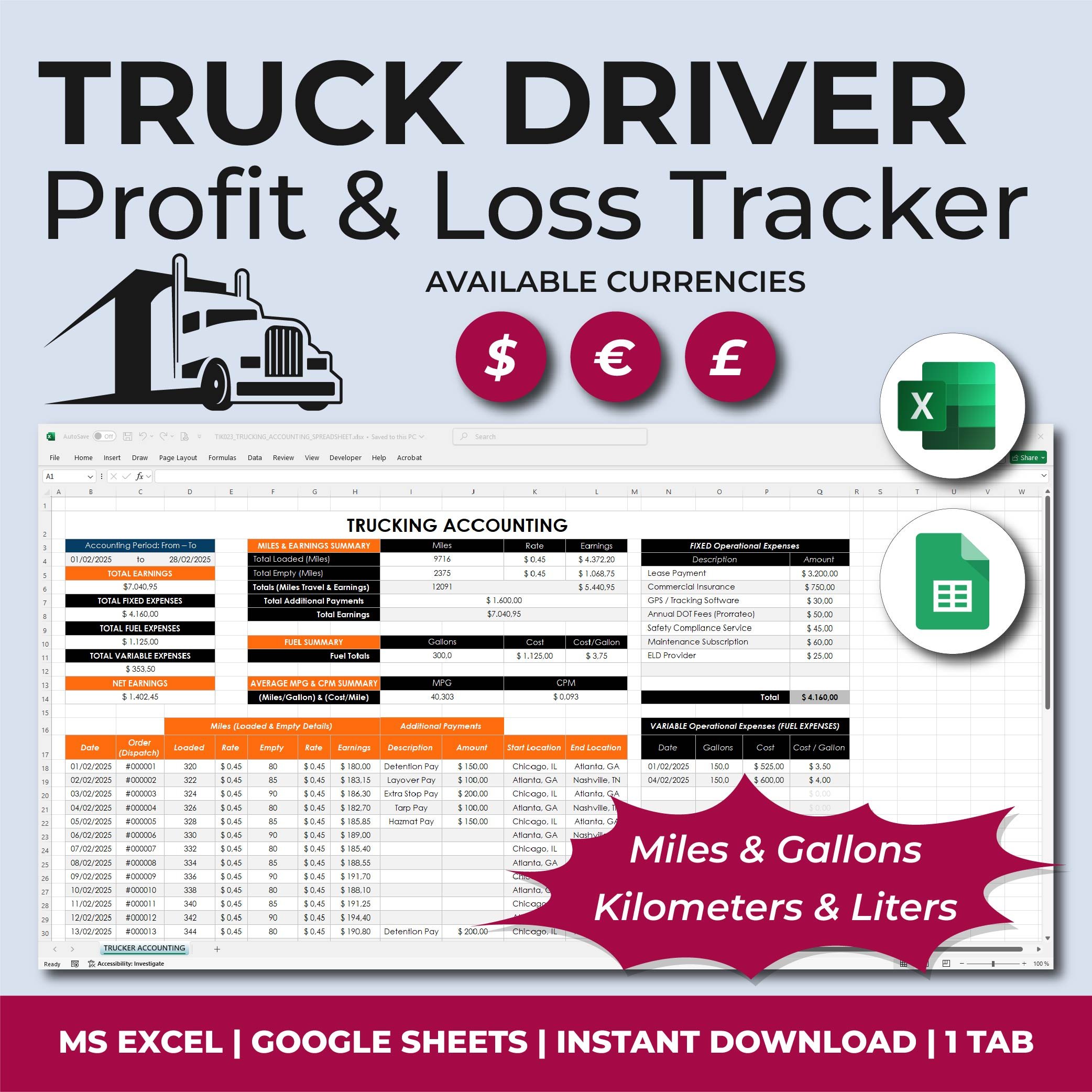 Truck Driver Profit & Loss Tracker – Weekly, Biweekly & Monthly ...