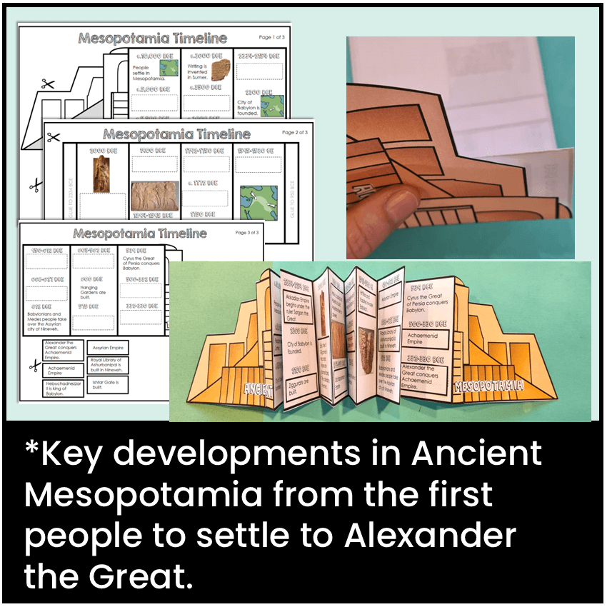 Ancient Mesopotamia Timeline Interactive Foldable Activity Worksheet
