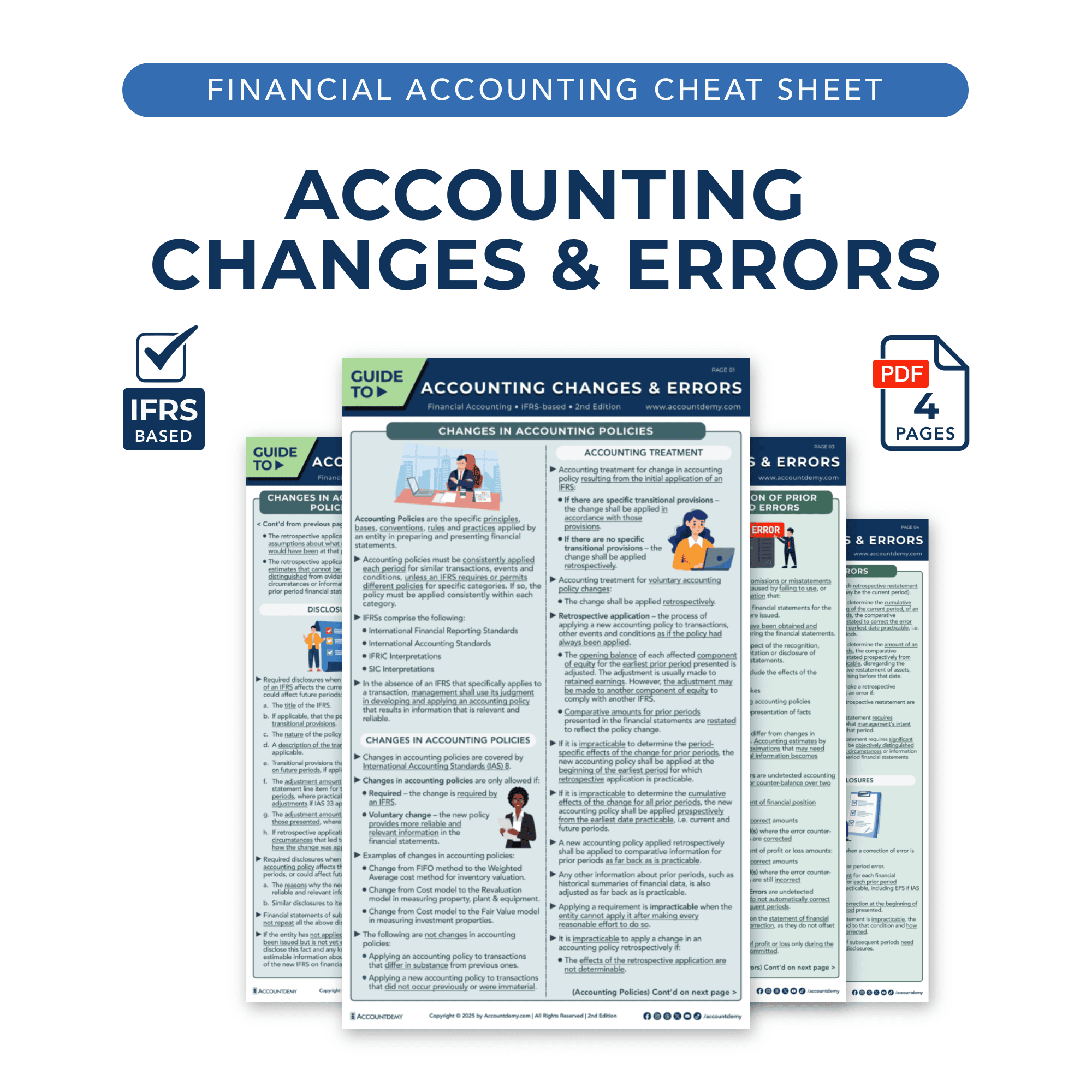 Accounting Changes and Errors Cheat Sheet