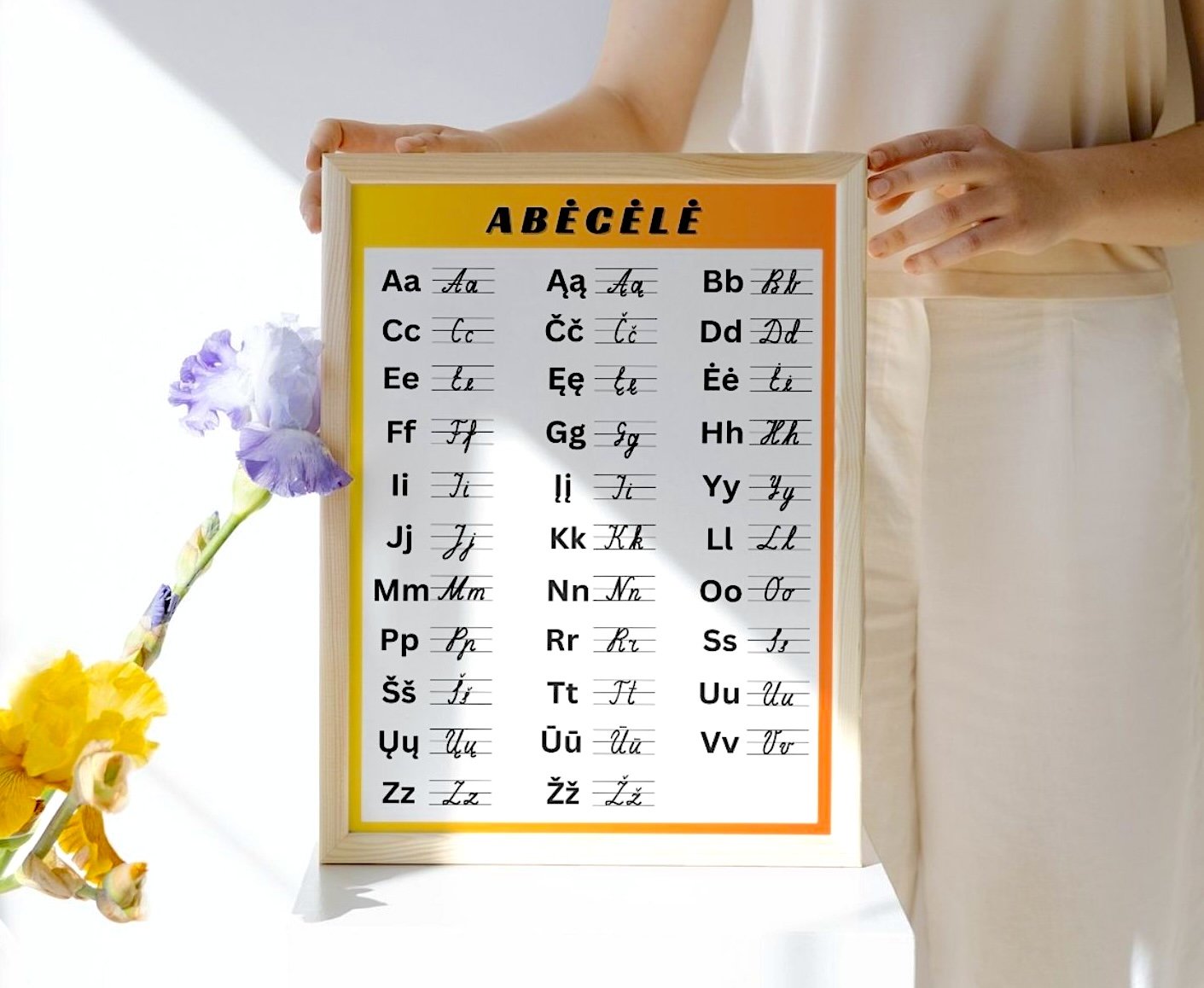 Abėcėlės mokomasis plakatas spausdinimui - Payhip