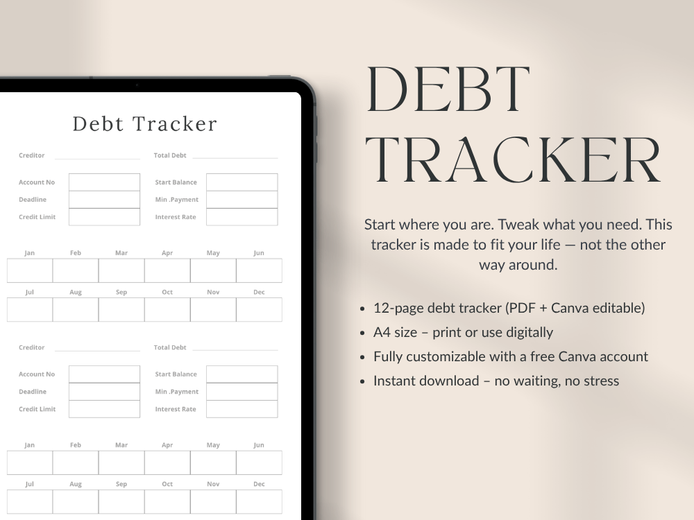 Debt Payoff Planner & Tracker | Credit Card Debt Snowball | 52-Week ...