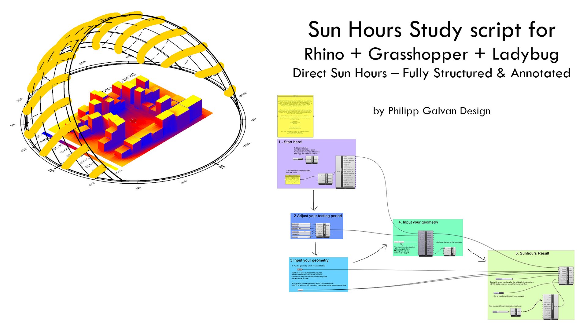 Direct Sun Hours Script for Ladybug 1.8 - Payhip