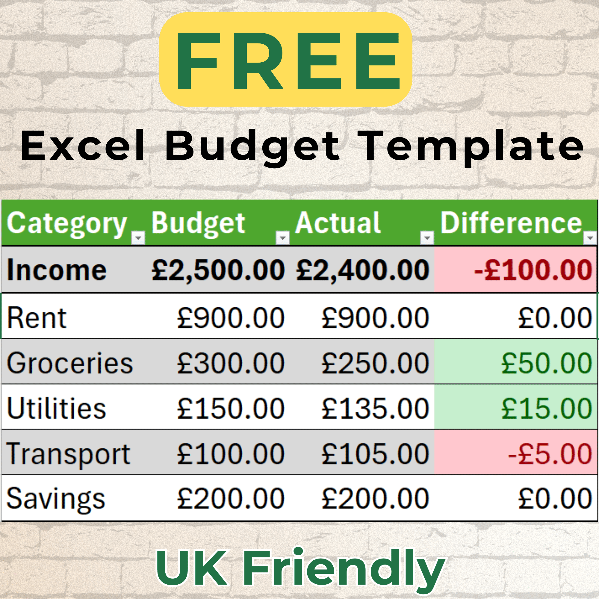 Free Excel Budget Template (UK Friendly) – Beginner Budget Spreadsheet ...