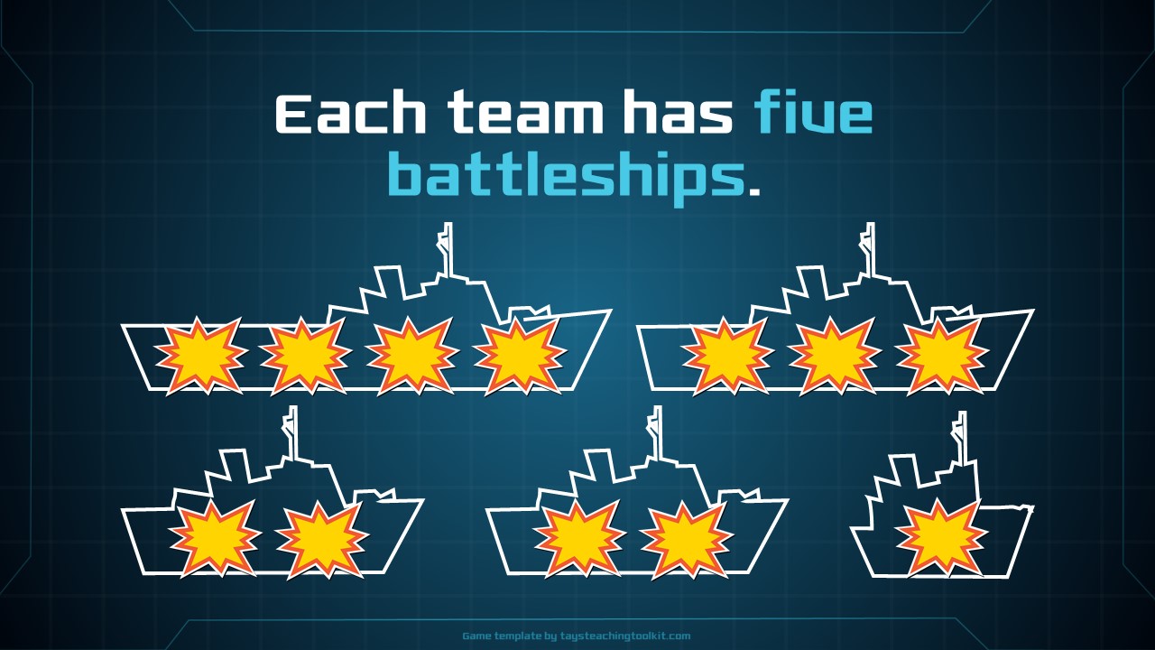 Battleship: The Review Game