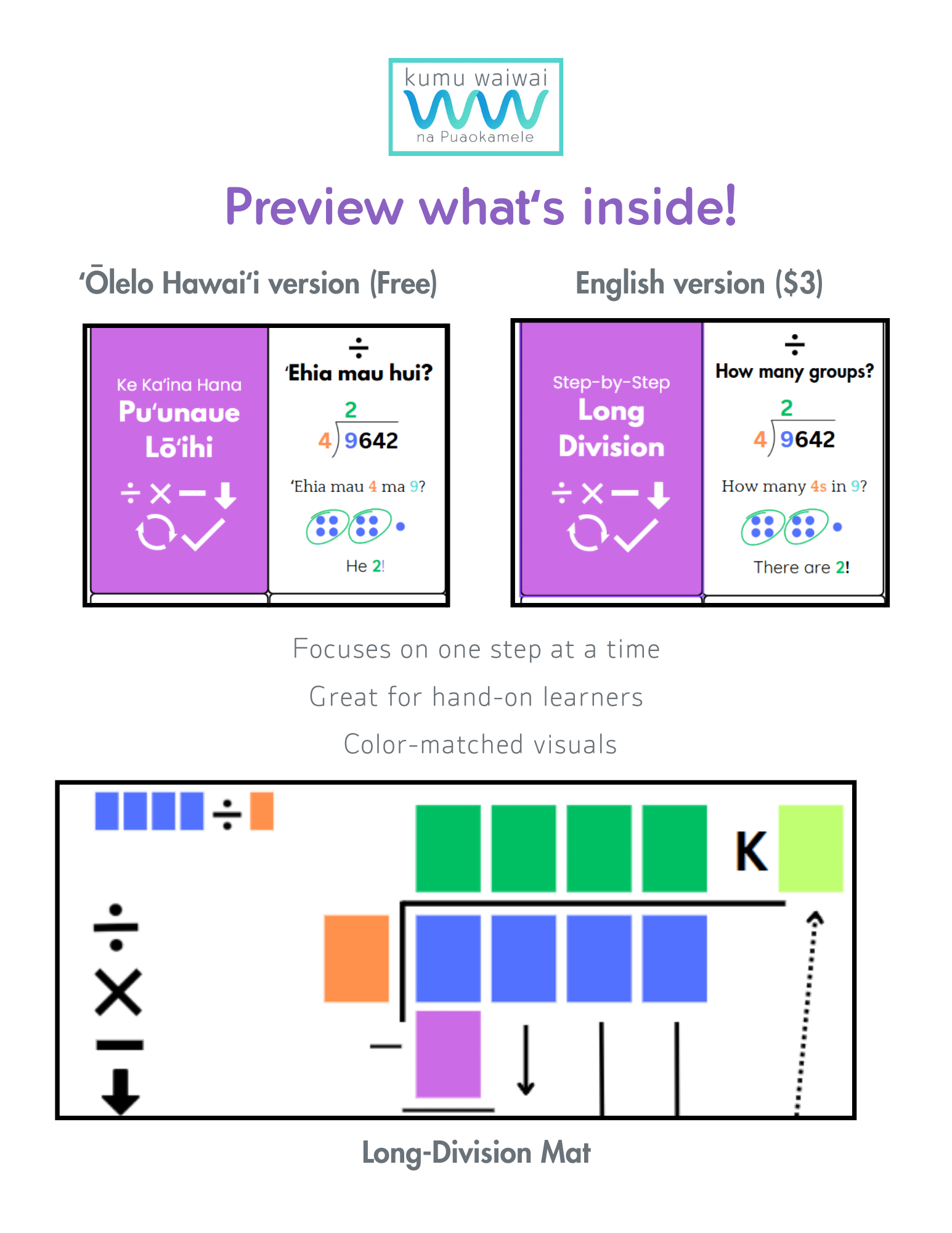 Long Division Step-by-Step Color-coded Mat (ʻŌlelo or English - Payhip