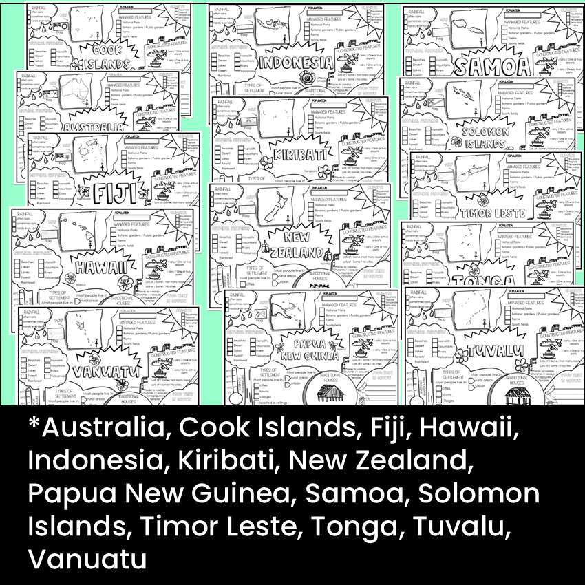 HASS Australia's Neighbouring Countries Year 3 Geography Research ...