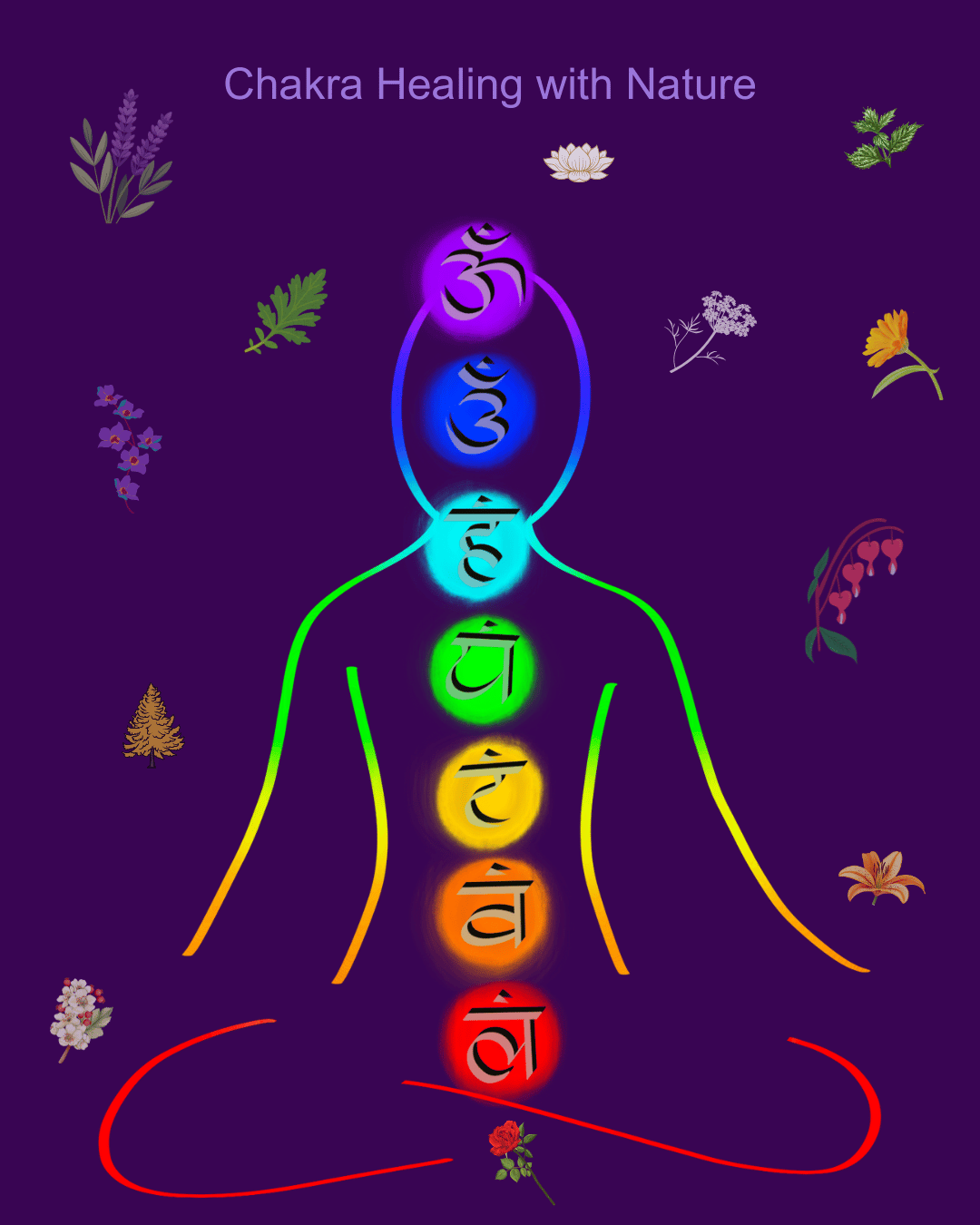 Chakra Healing With Nature - Payhip