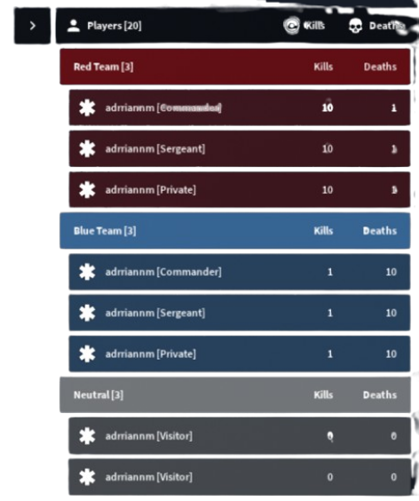 Leaderboard - Payhip