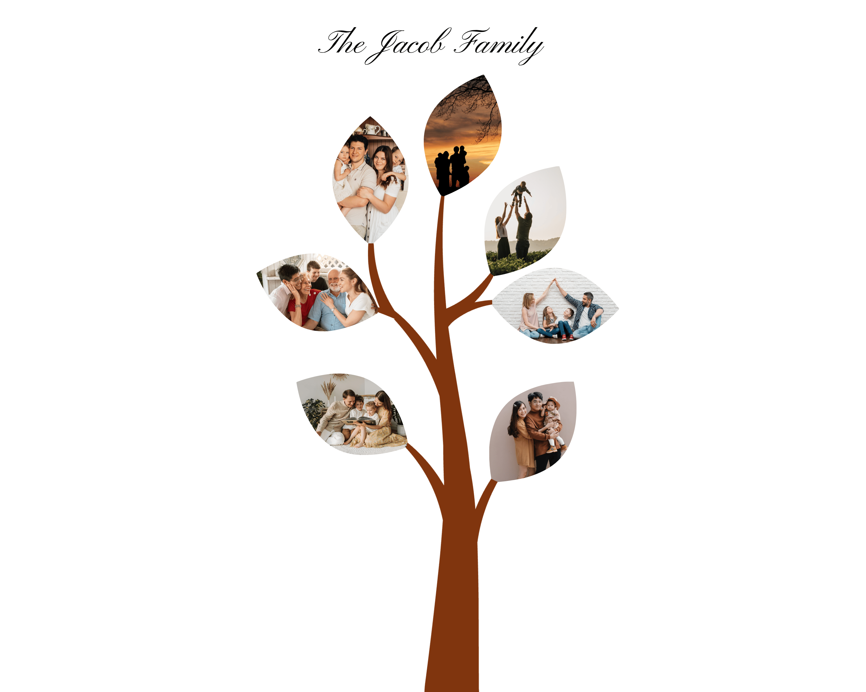 Family Tree Ver 5 Collage Frame Gift Editable Canva Template - Payhip