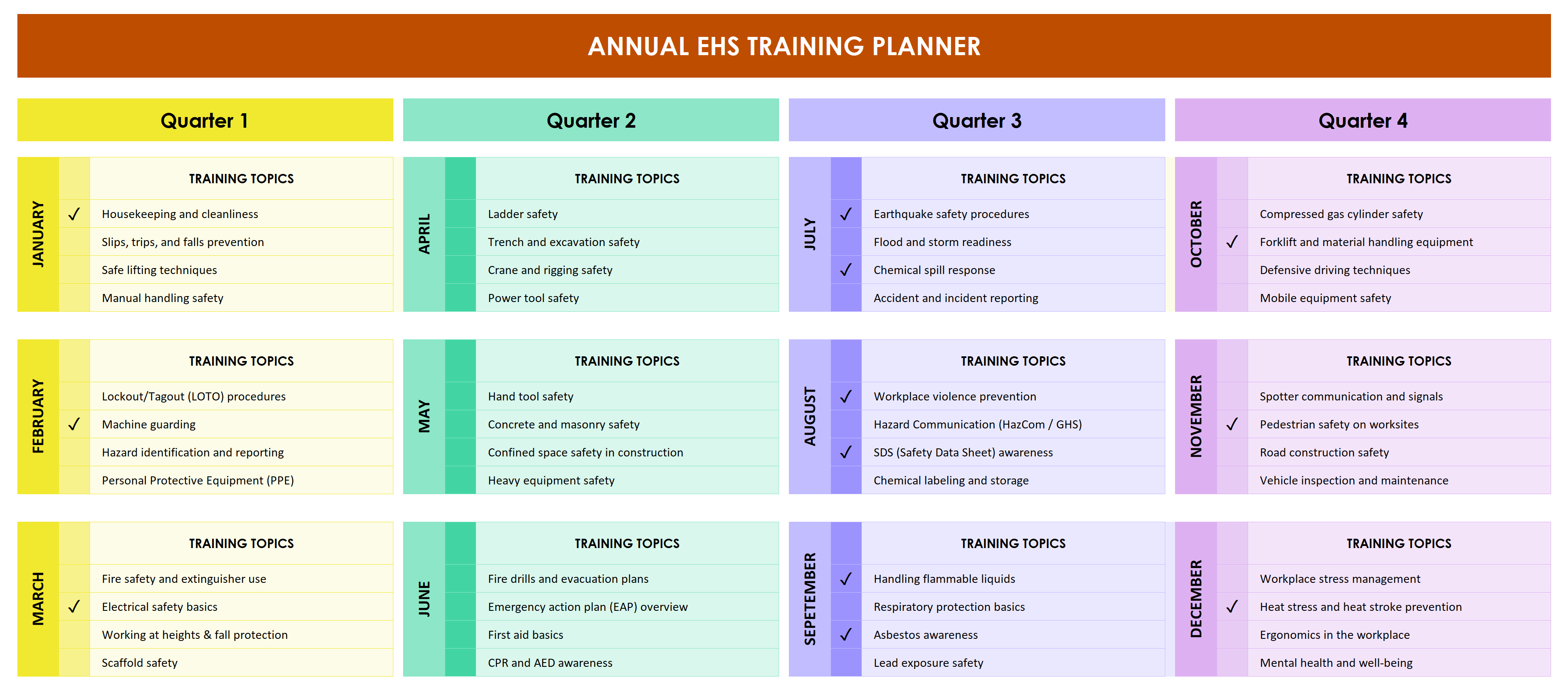 Free Annual EHS Training Planner - Excel Template - Payhip