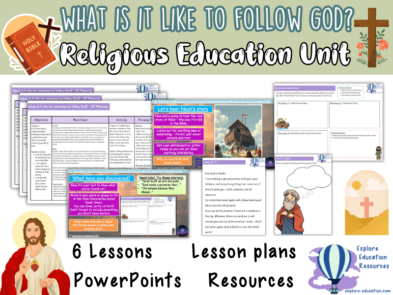 The Shabbat - Judaism - Outstanding RE Lesson