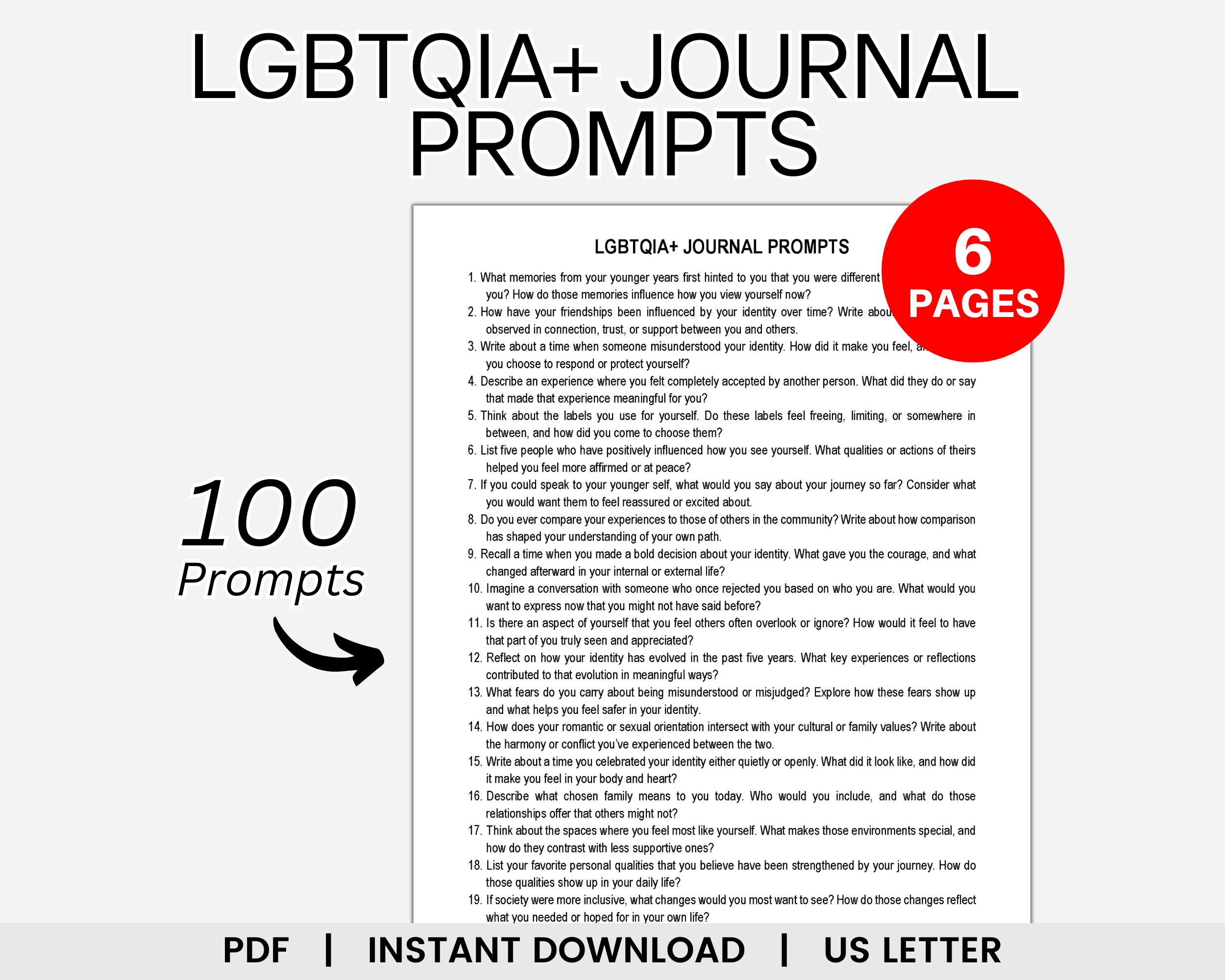 LGBTQIA Journal Prompts, LGBT Journal, Gender Identity, Sexual Identity ...