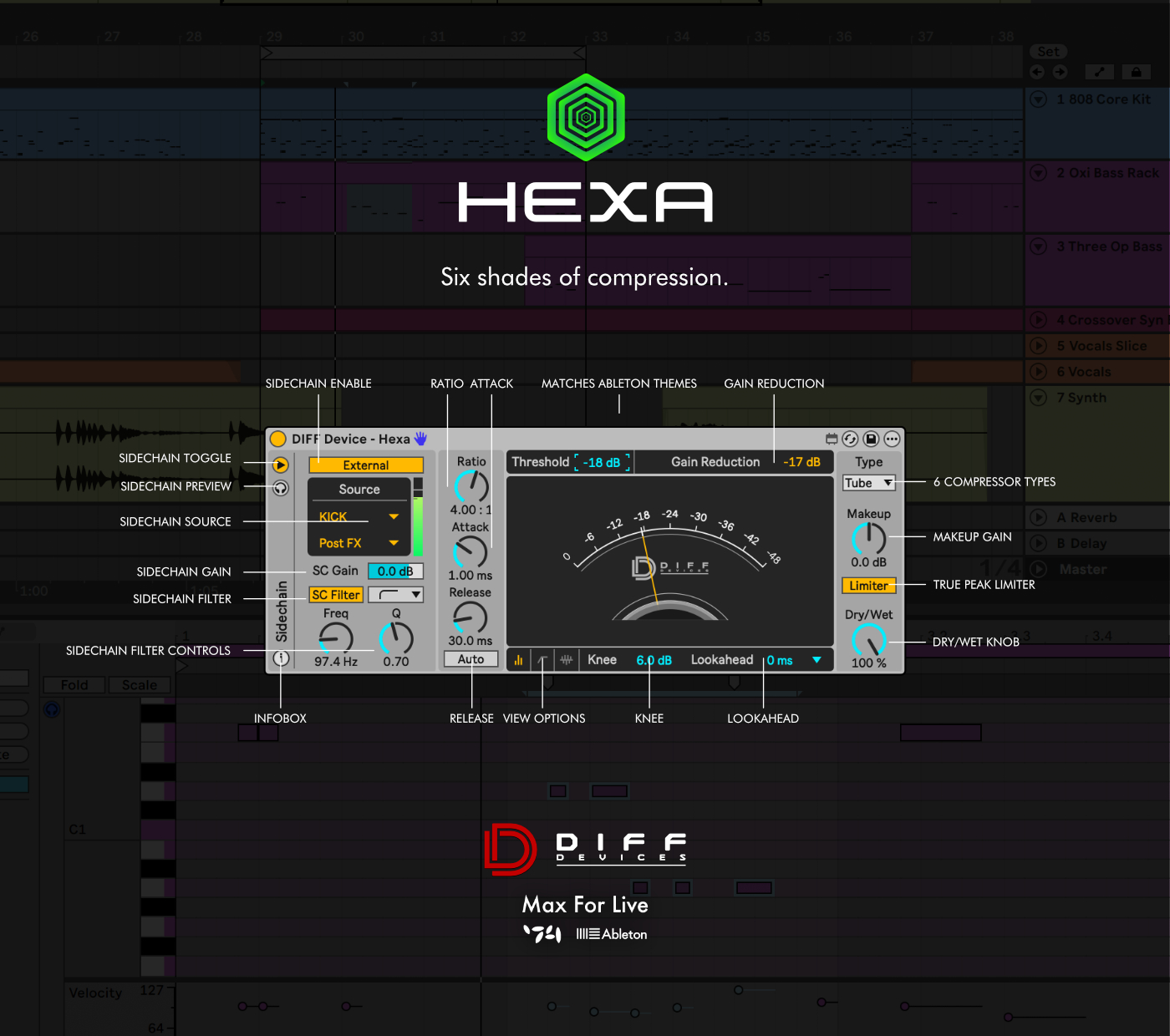 DIFF Devices - HEXA - Payhip