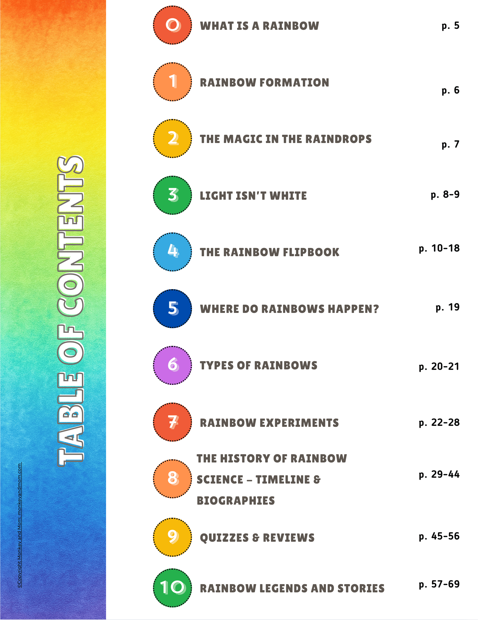 Rainbow Unit Study