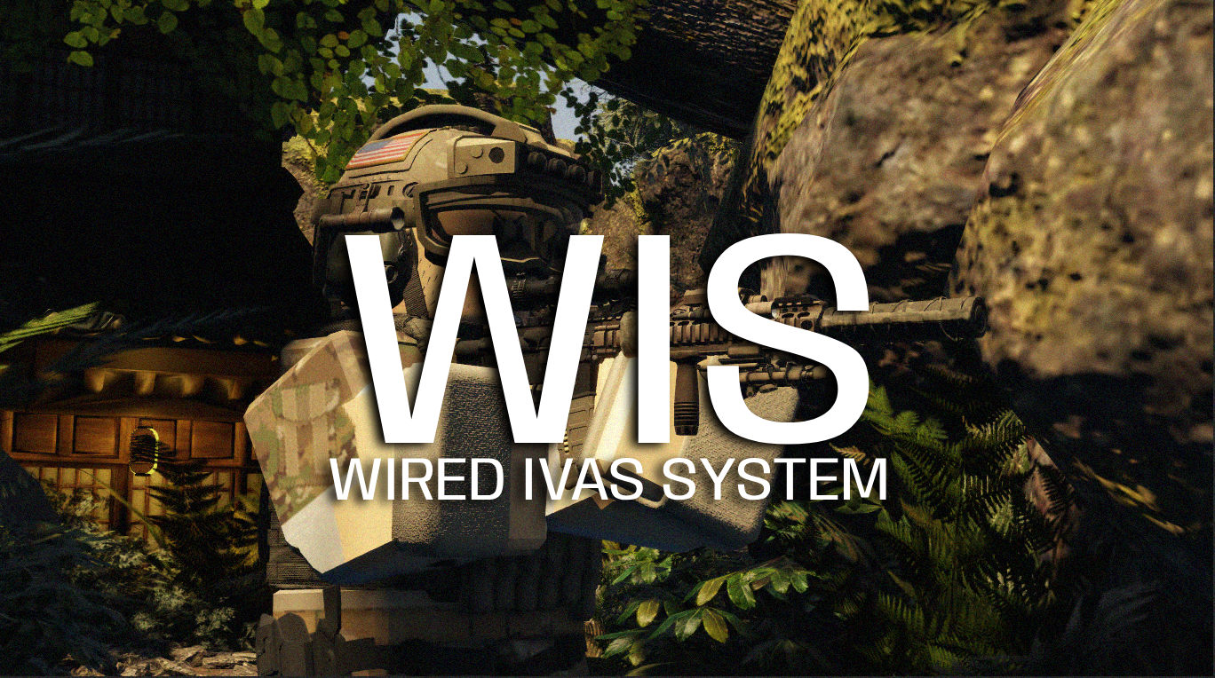 Wired™ IVAS System - Payhip