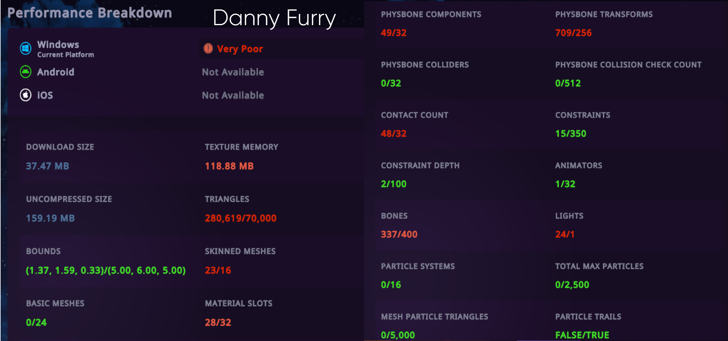 Danny (PC/SPS/FURRY) - Payhip