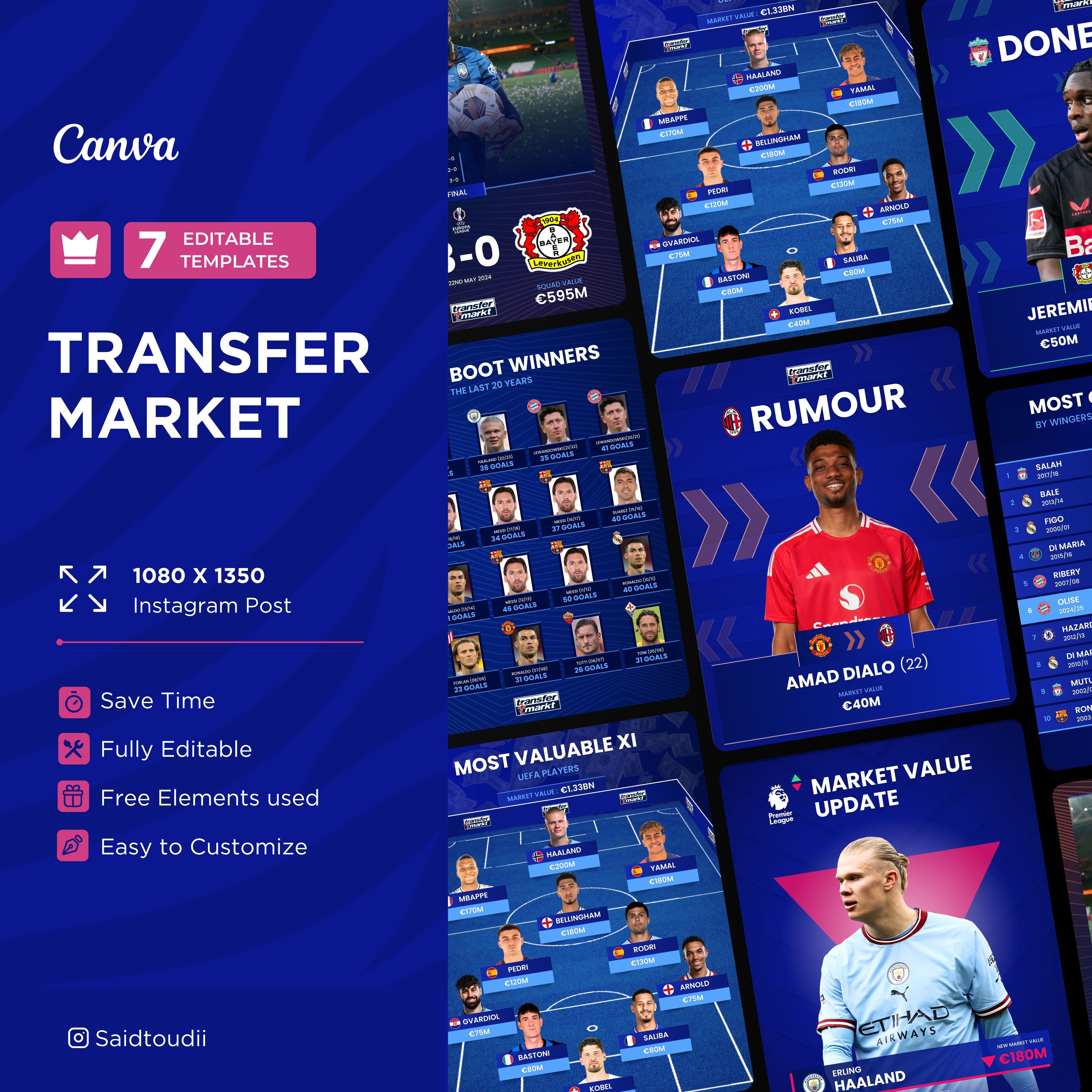 7 Canva templates transfer markt - Payhip