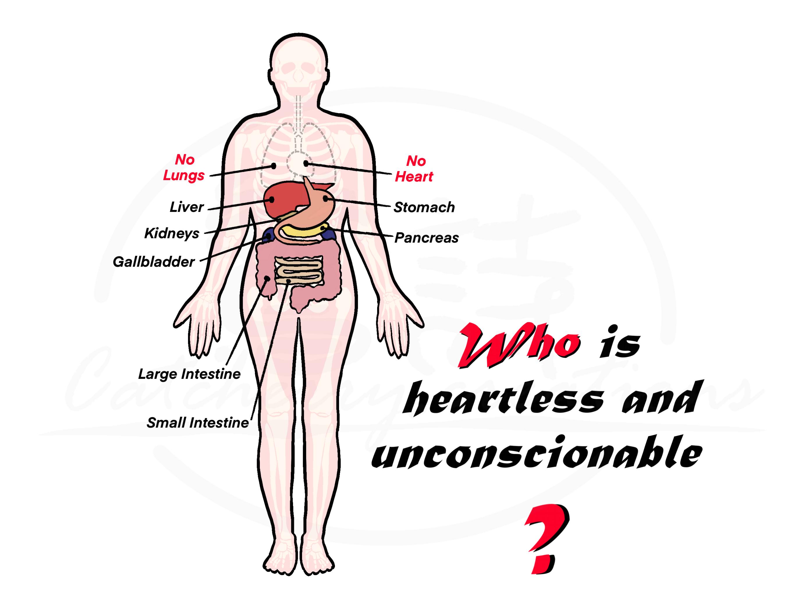 WHO IS HEARTLESS AND UNCONSCIONALBE? (CY0512) (fb) - Payhip