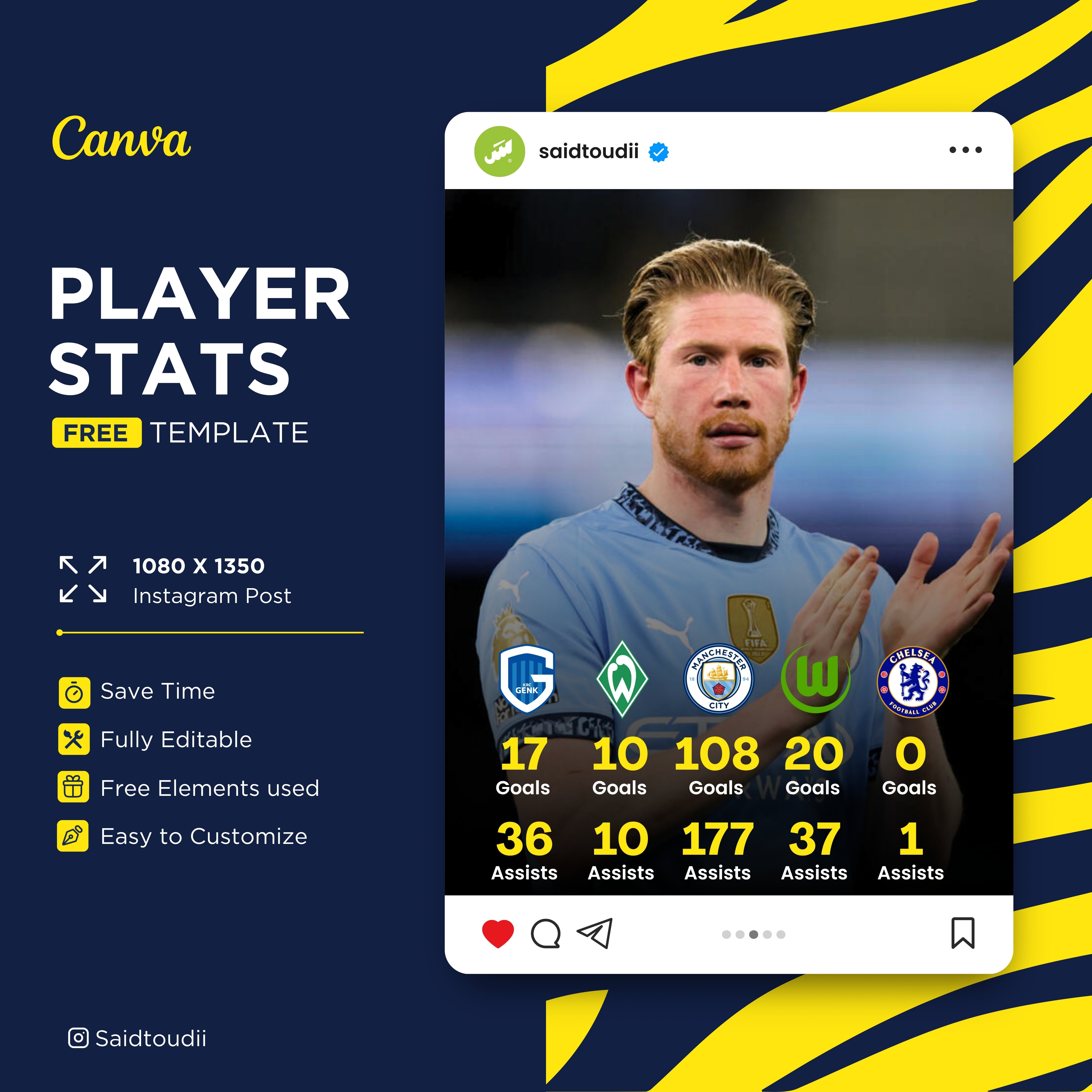Player stats canva template - Payhip