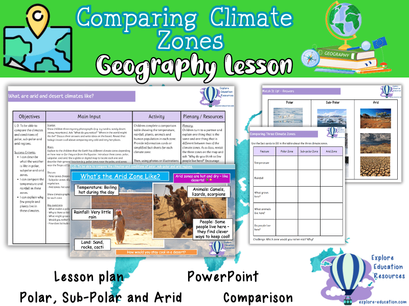 Comparing Climate Zones – Polar, Subpolar and Arid Regions - KS2 ...