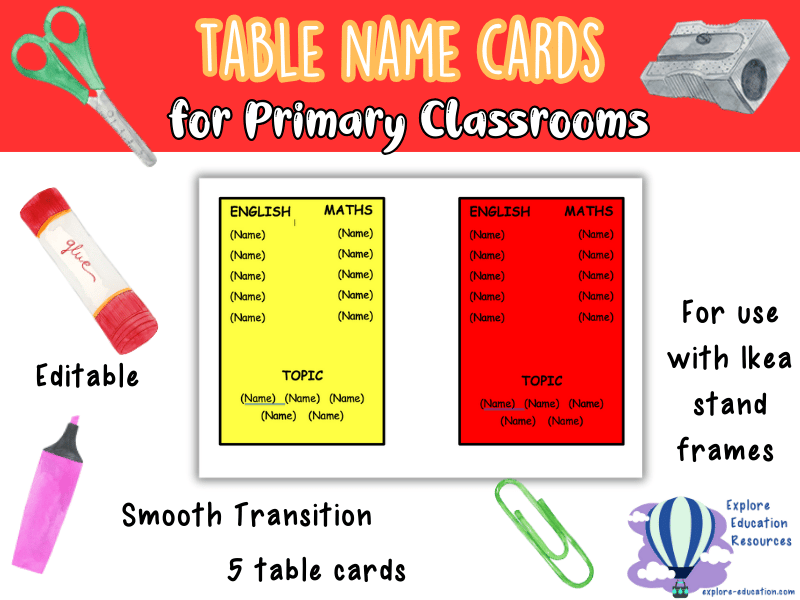 Editable Table Name Cards for IKEA FIKONTRÄD Frames - 5 Pack