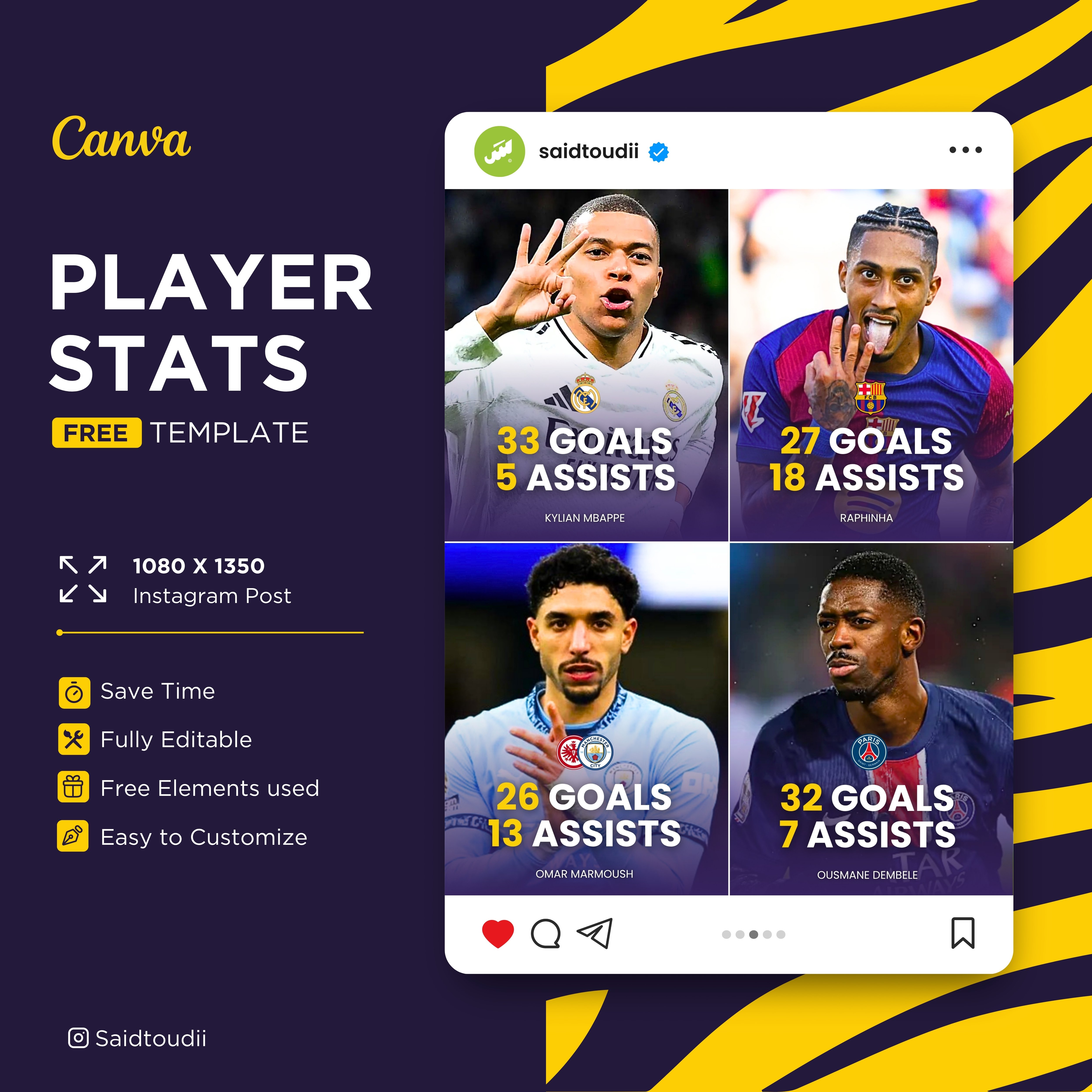Player stats canva template - Payhip