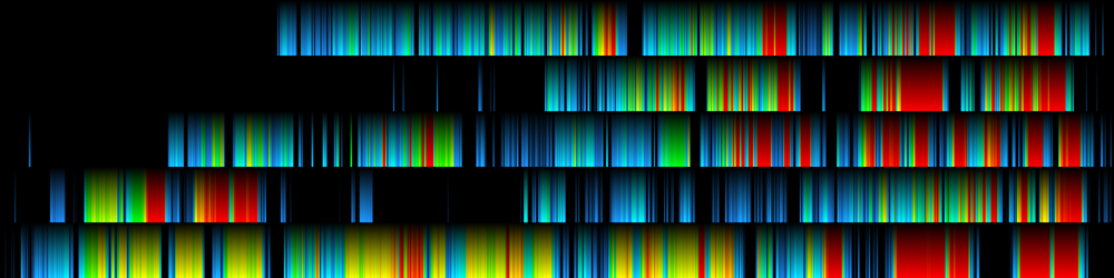 Scrap Script 2 - Payhip