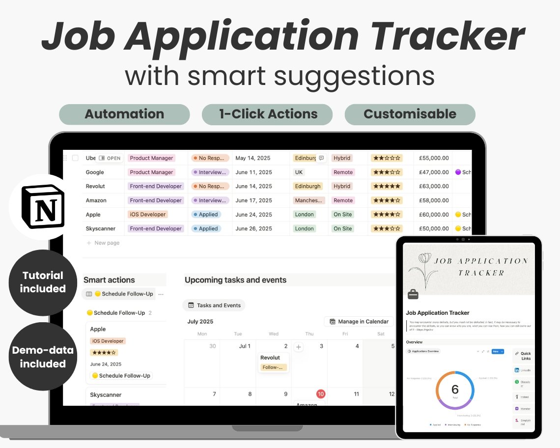 Job Application Tracker with Smart Suggestions - Payhip