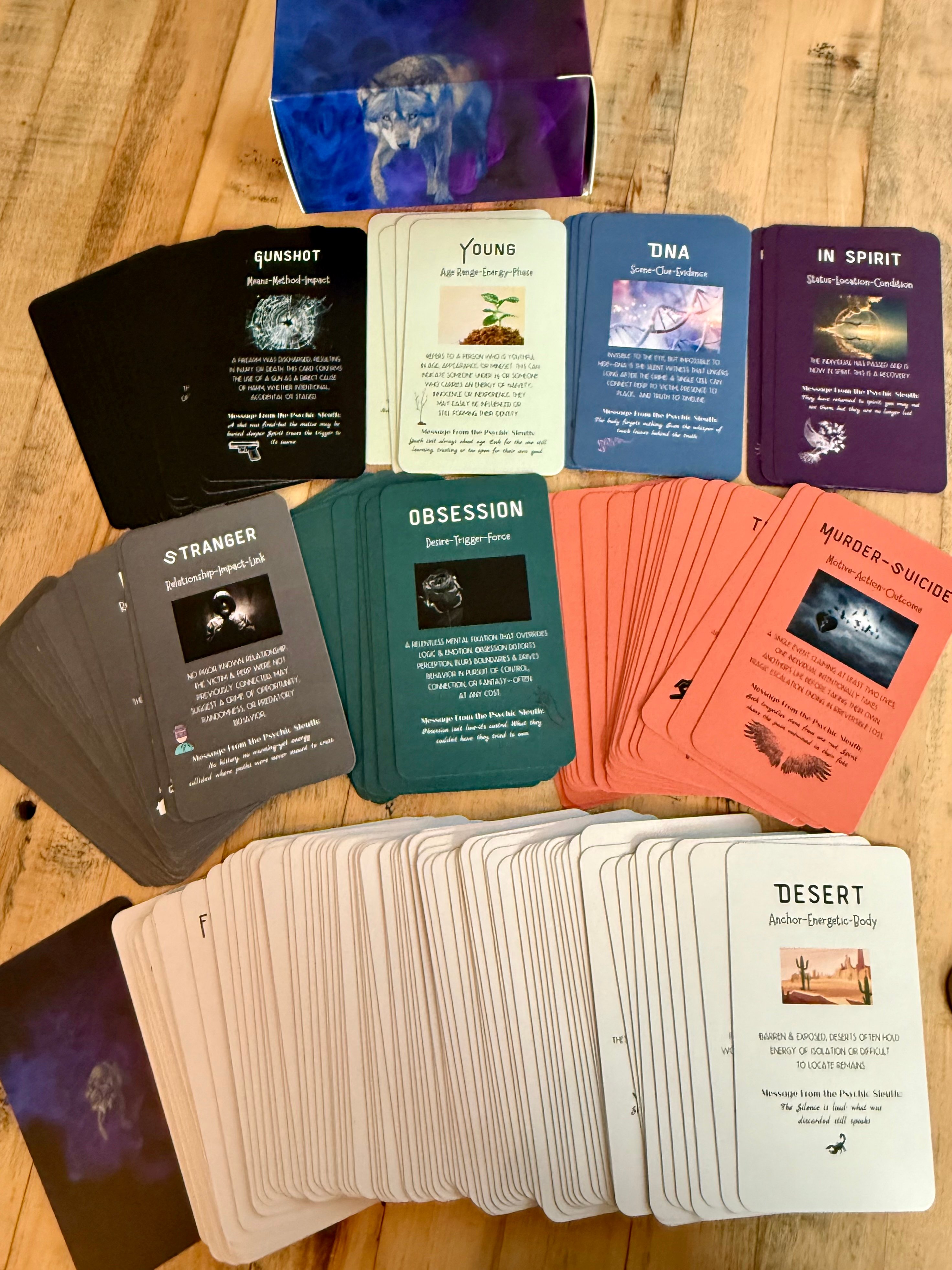 Forensic True Crime Cards - Payhip