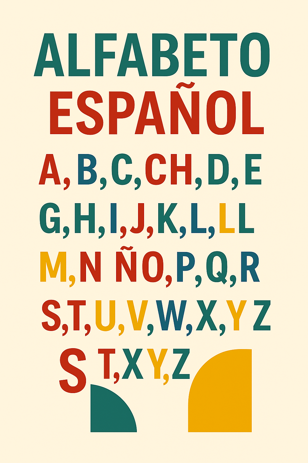 Letras Del Alfabeto Español