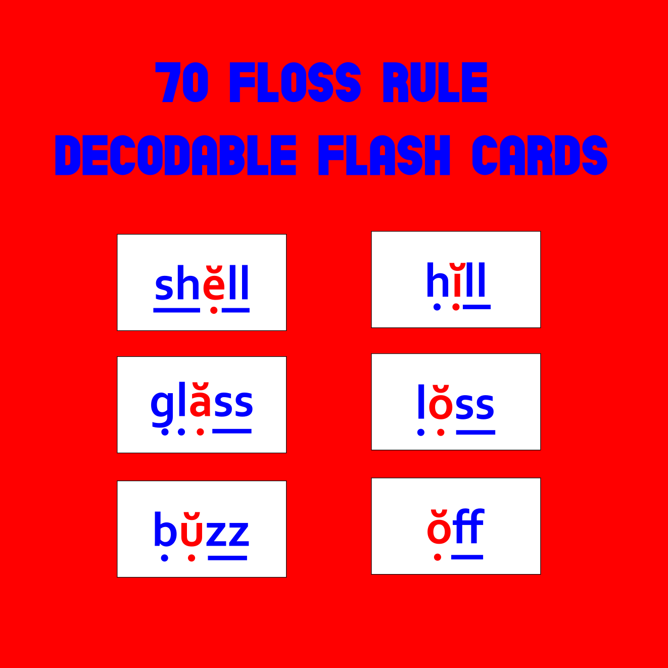 FLOSS Rule Decodable Flash Cards: Visual Aids for Orton-Gillingham ...