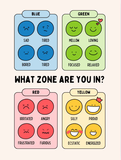 Teacher Resources For The Everyday Teacher - Payhip