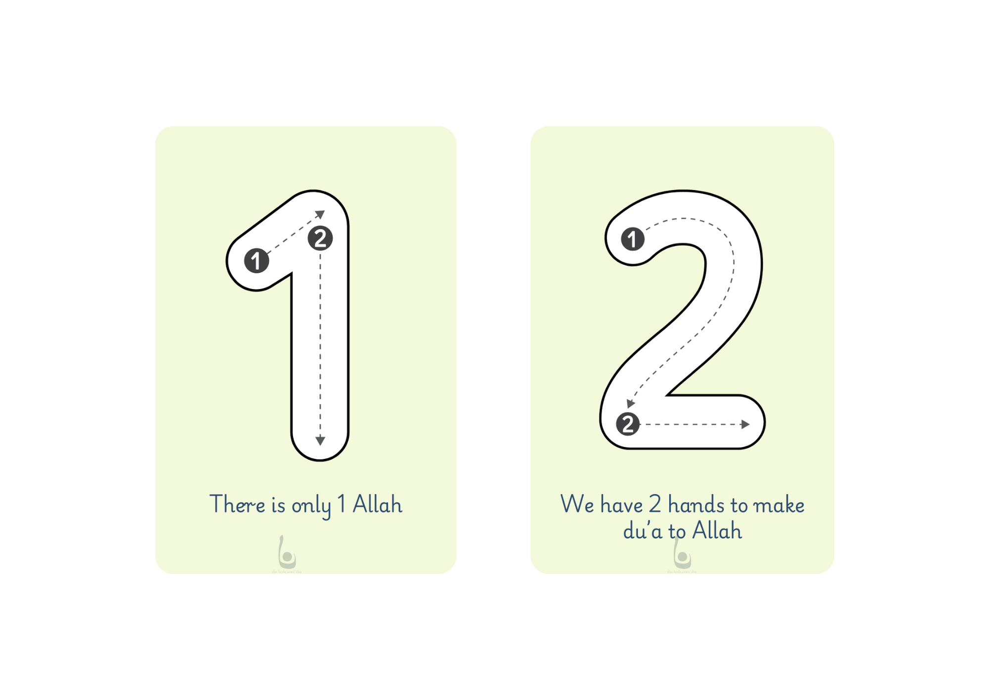 Number Tracing (EYFS) - Payhip