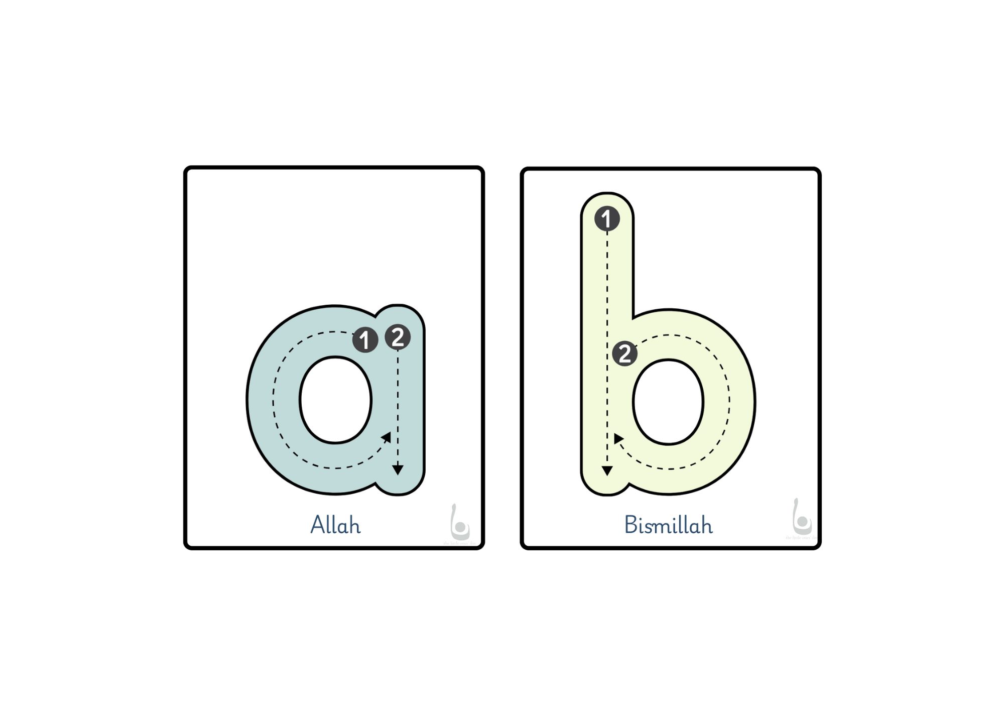 Lowercase Letter Tracing (EYFS) - Payhip