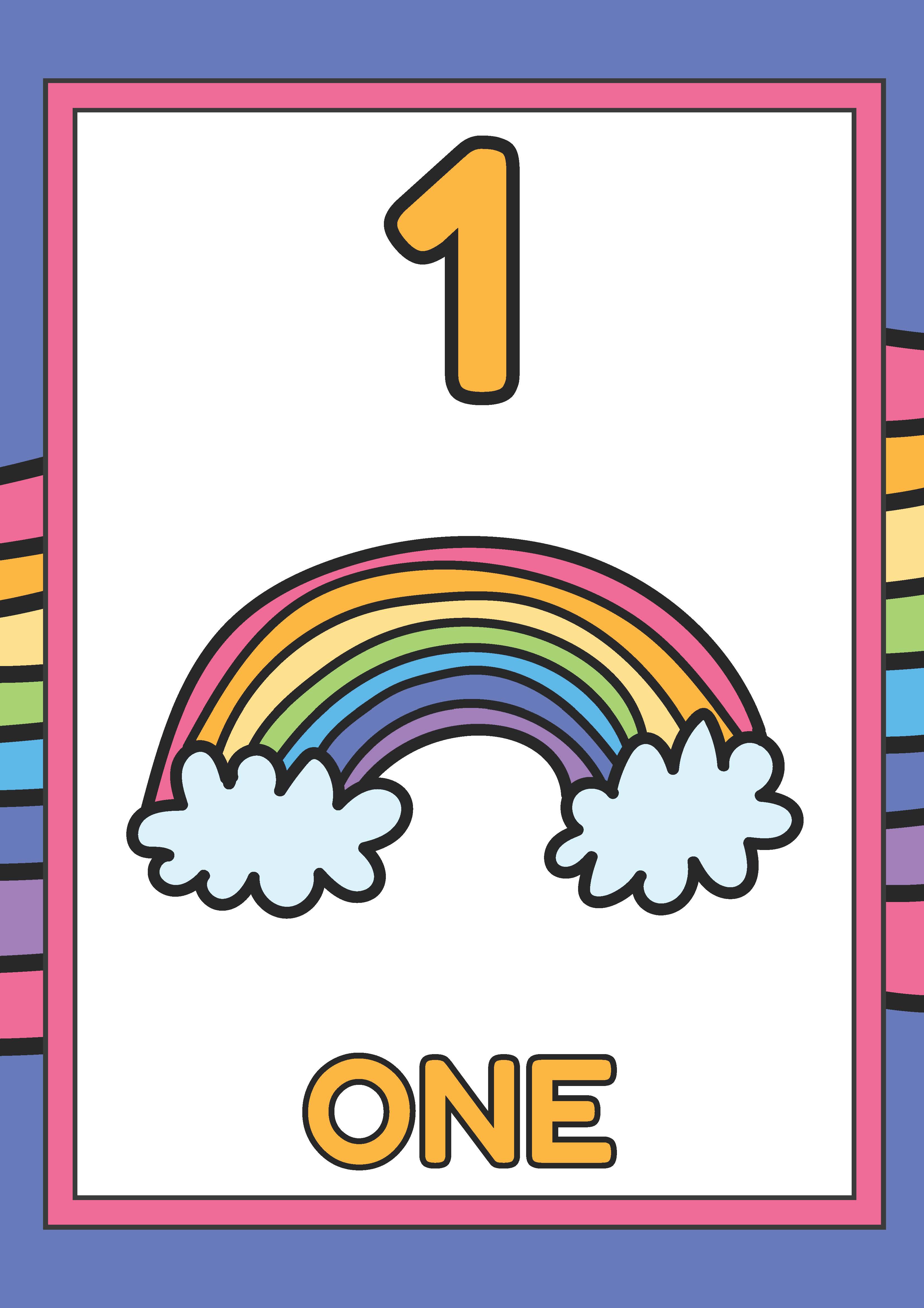 Colorful Number Counting Mathematics Posters - Payhip