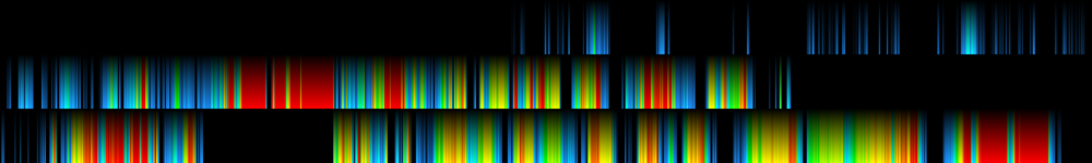 Scrap Script 4 - Payhip