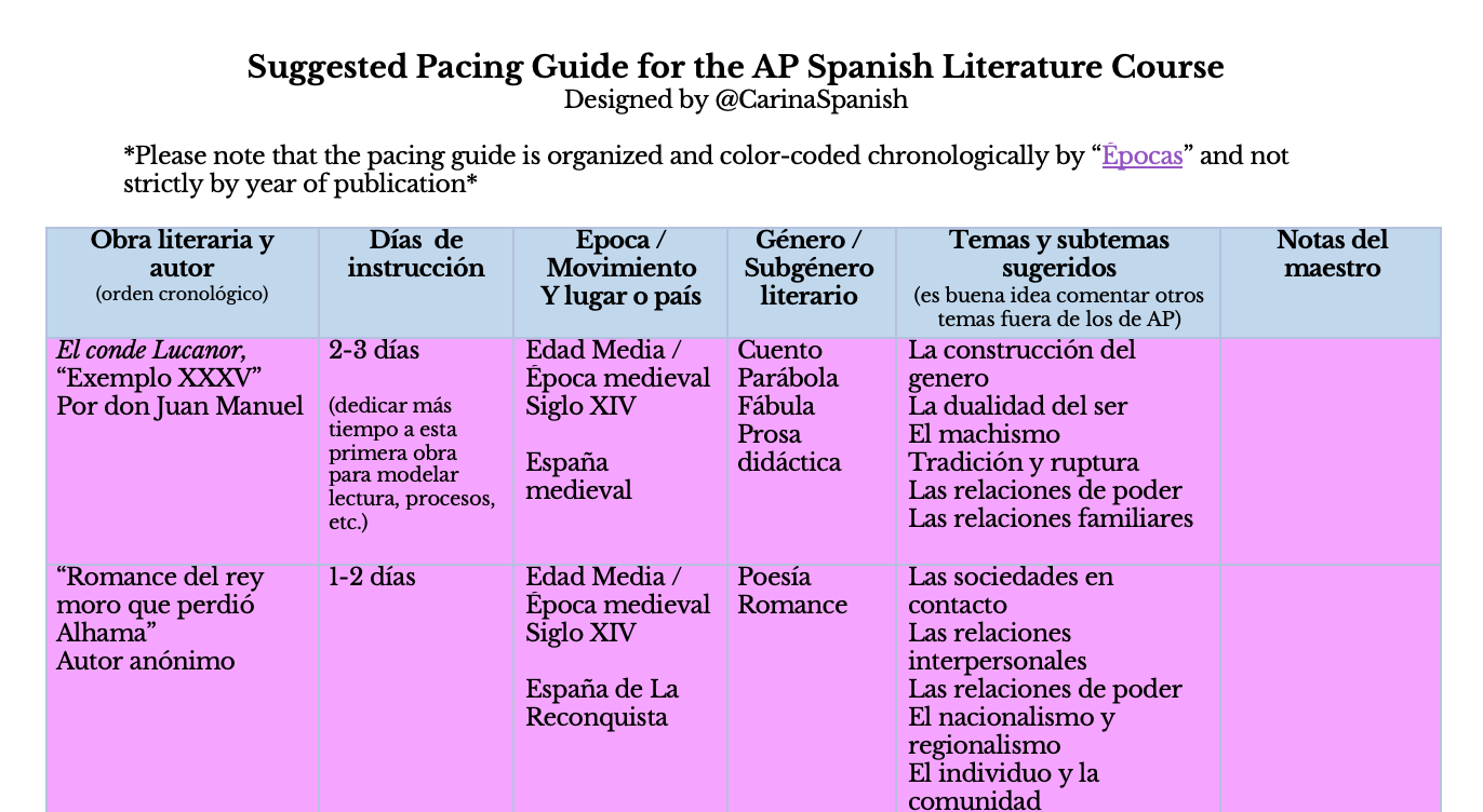 Pacing Guide for AP Spanish Literature - Payhip
