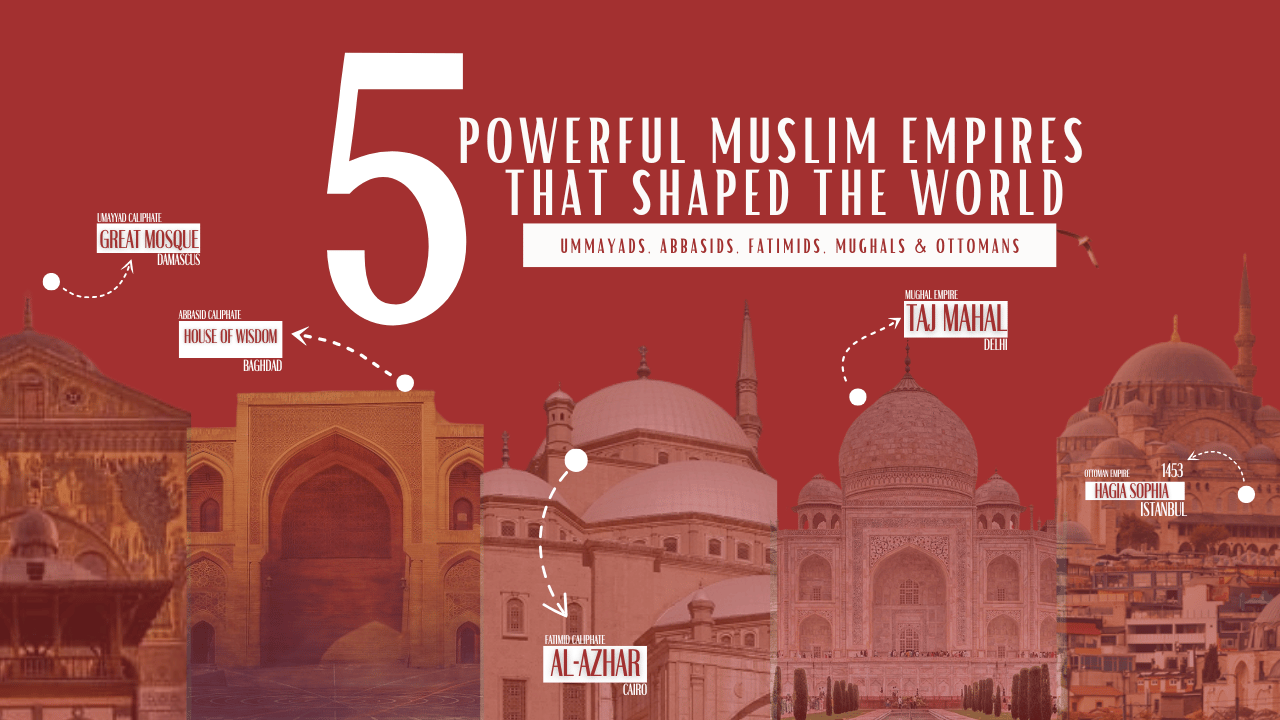 5 Powerful Muslim Empires That Shaped The World - Payhip