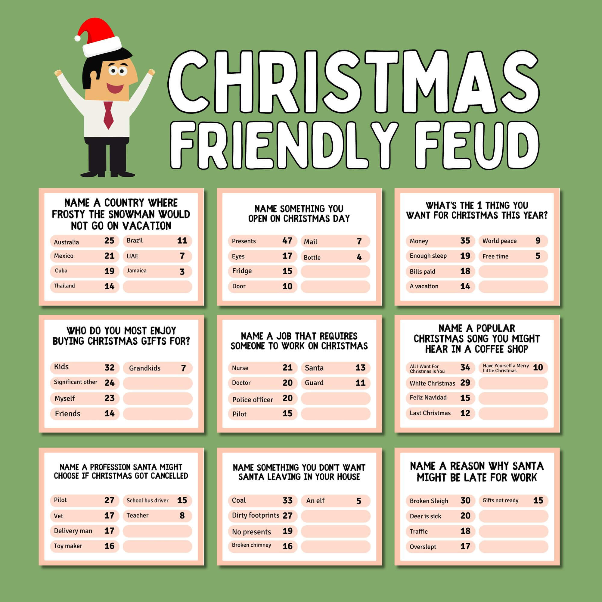 Christmas Office Friendly Feud Game – Printable Holiday Party Game for ...