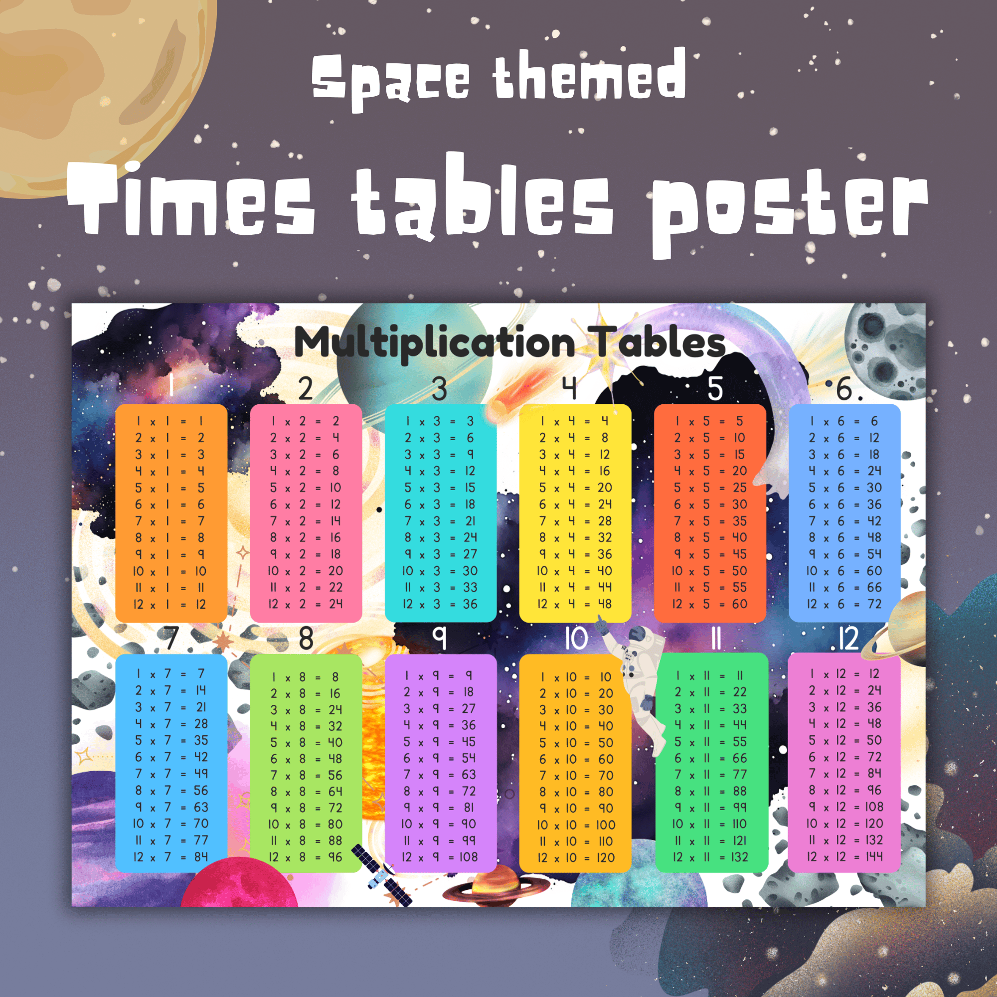 Space themed times tables poster | Multiplication tables | Maths ...