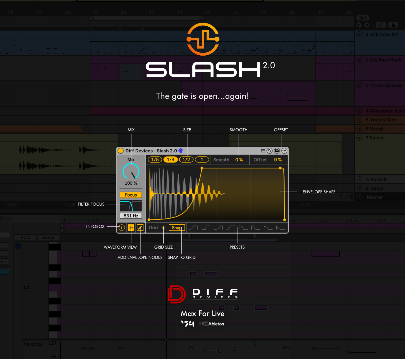 DIFF Devices - SLASH 2.0 - Payhip