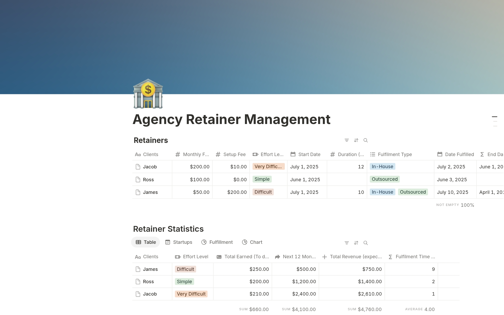 Retainer Management Notion Template - Agency & Freelancers - Payhip